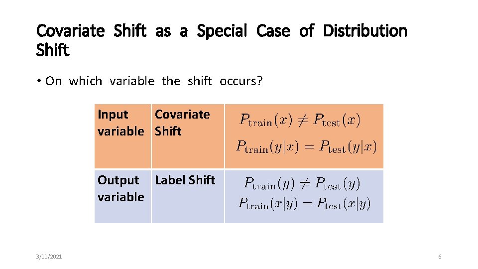 Robust Regression for Safe Exploration in Control Anqi