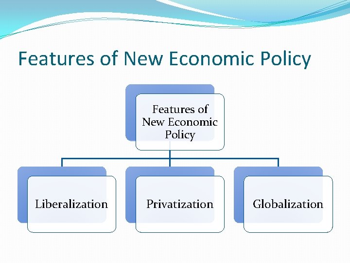 Features and Appraisal of New Economic Policy By