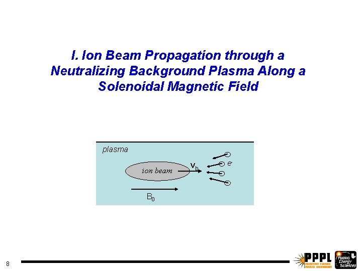 Heavy Ion Fusion Science Virtual National Laboratory Collective