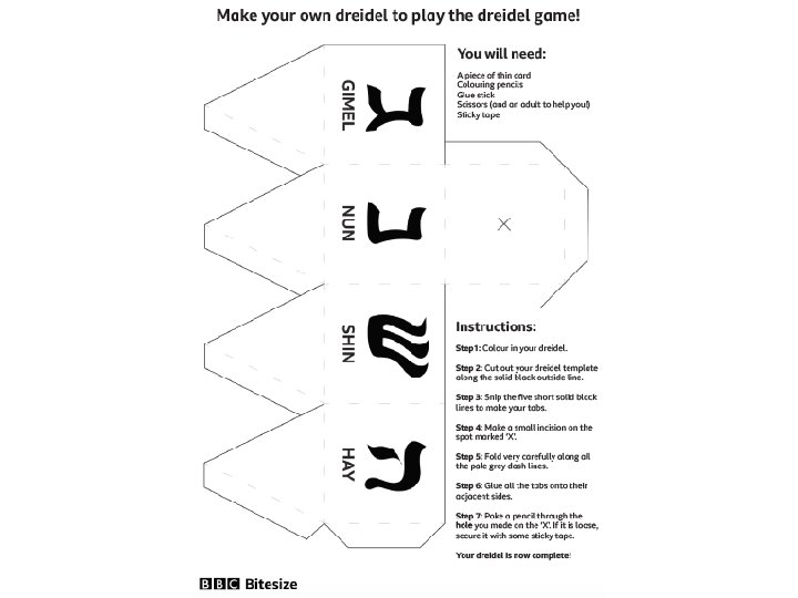 Judaism Developing a deeper understanding EYFS There are