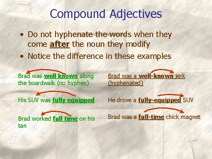 Using Adjectives and Adverbs Correctly What are adjectives