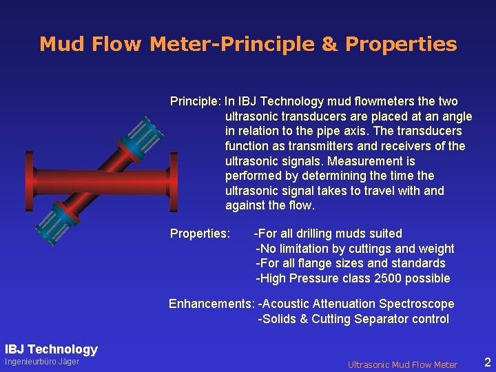 Ultrasonic HighPressure FullBore Return Flow Meter IBJ Technology