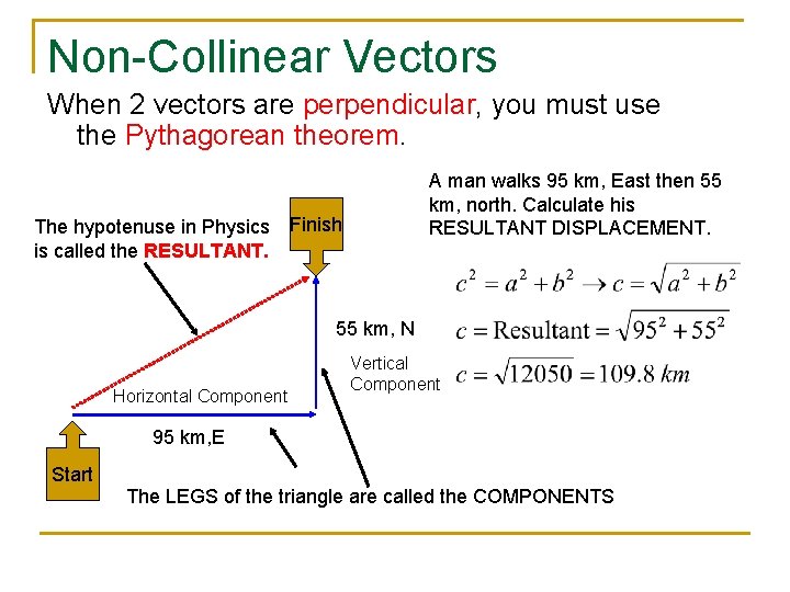 Vectors and Scalars AP Physics B Scalar A