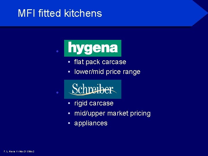 Topics An overview of MFI The furniture marketplace