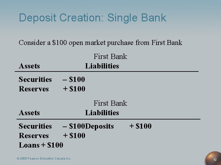 Chapter 15 Multiple Deposit Creation and the Money