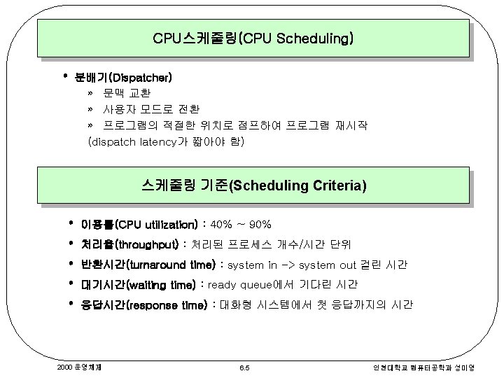 CPUCPU Scheduling job scheduling CPU scheduling swapping Basic