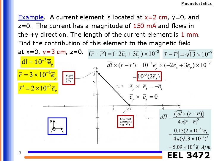 Magnetostatics 1 EEL 3472 4 MAGNETOSTATICS 5 lectures