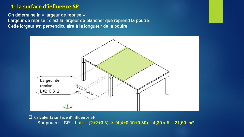 3 3 Application n 2 Structure en bton