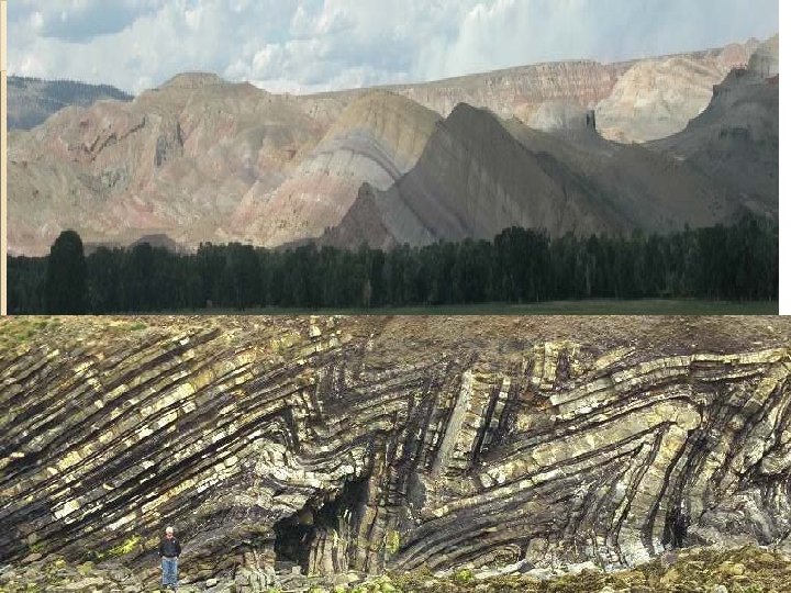 GEOLOGI STRUKTUR Selanjutnya setelah kita mengenal jenis jenis