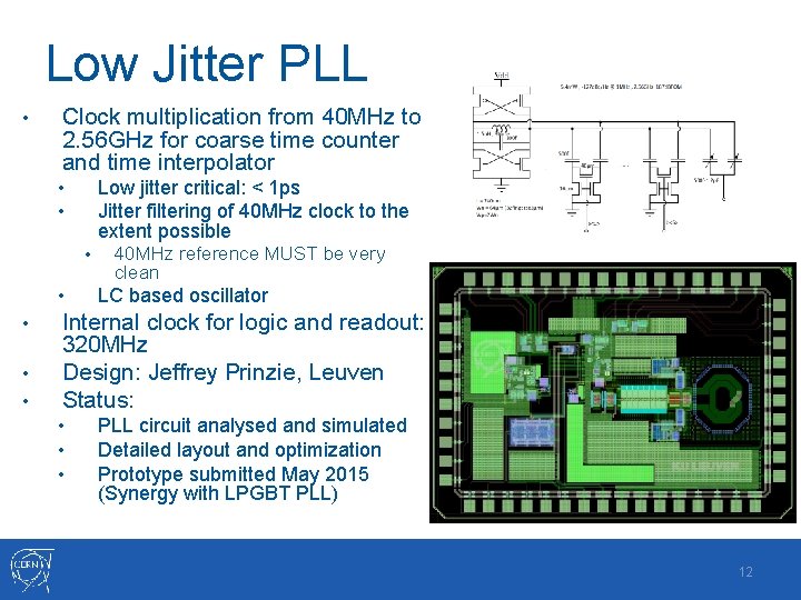 Picosecond TDC for HEP and other applications Jorgen