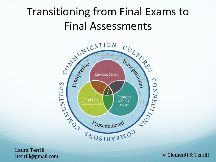Transitioning from Final Exams to Final Assessments Laura