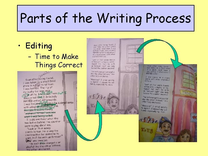 How to Write and Illustrate a Childrens Book