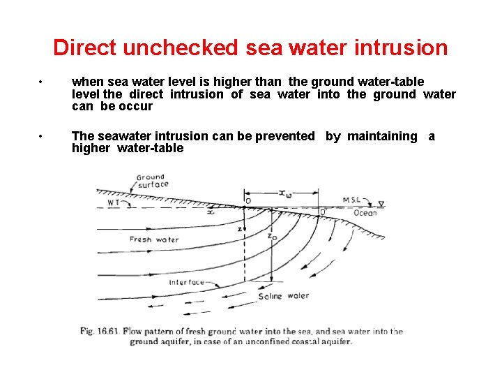 The Islamic University of Gaza Faculty of Engineering