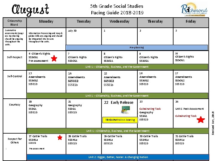 5 th Grade Social Studies Pacing Guide 2018