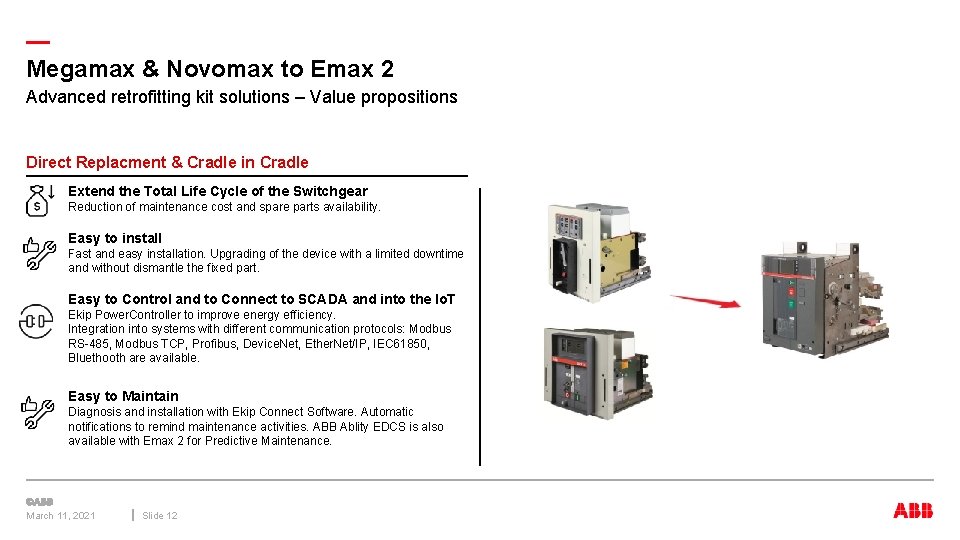 Megamax Novomax to Emax 2 2019 Retrofitting kit