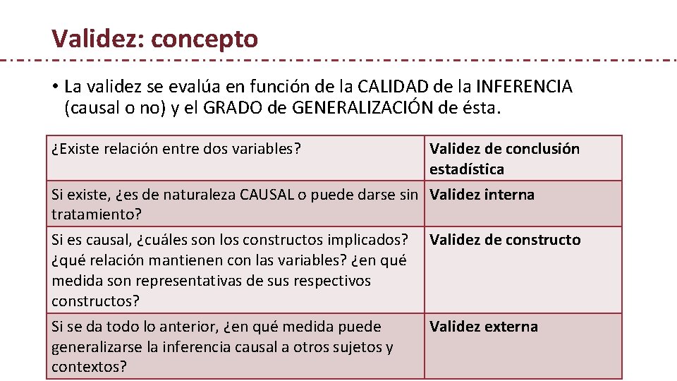 Tema 4 La validez en la investigacin Marta