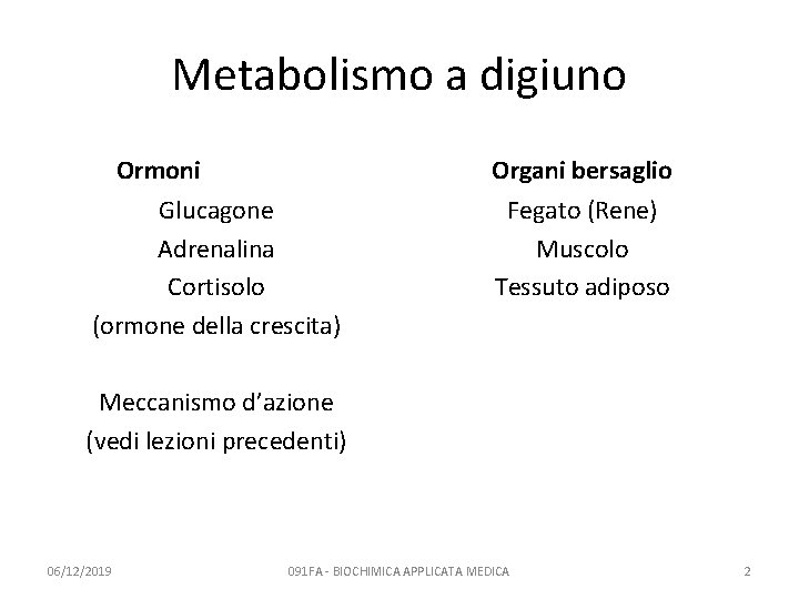 Lezione 30 Metabolismo a digiuno Metabolismo dopo il