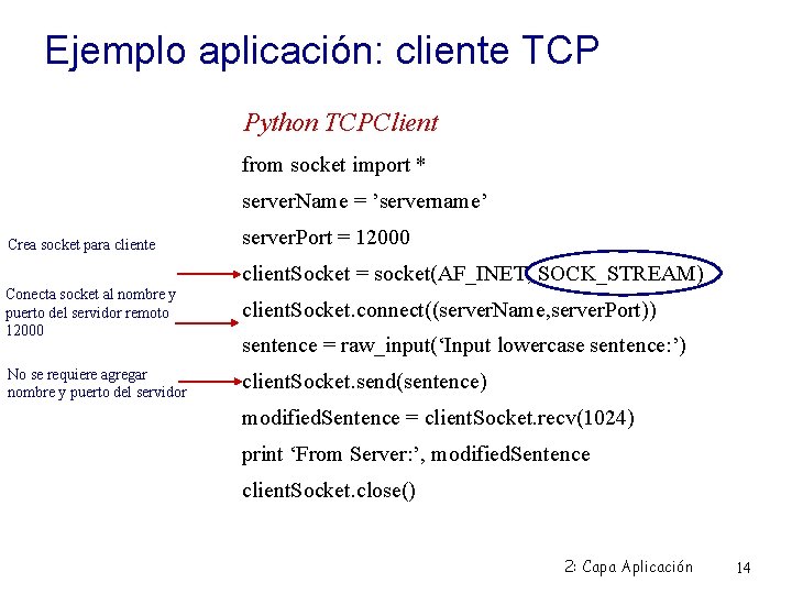 Capa Aplicacin Programacin de sockets ELO 322 Redes