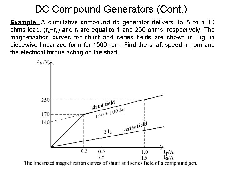 DC GENERATORS Introduction The outstanding advantages of dc