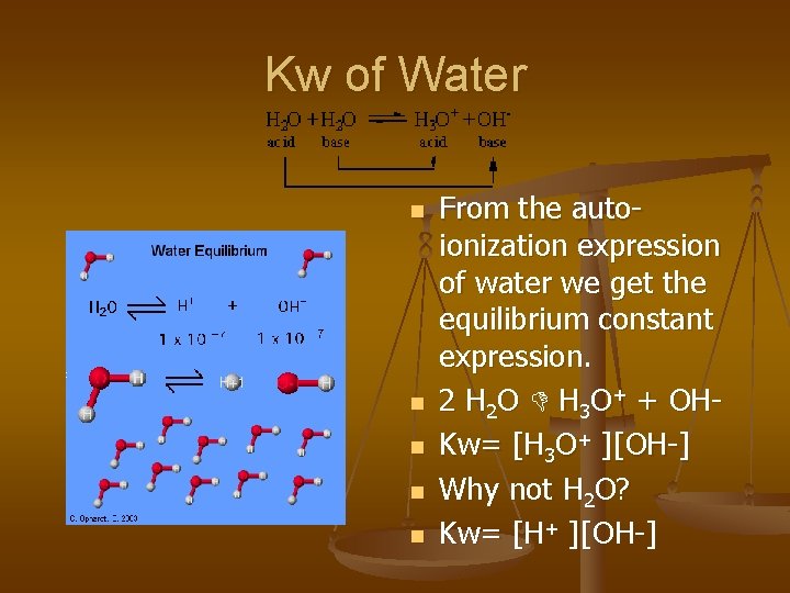 Acid Base Equilibria Chapter 16 part II Write