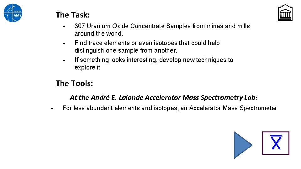 AMS Analysis of Uranium Isotopes and Trace Elements