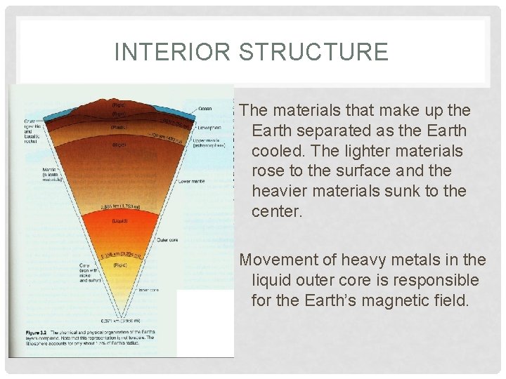 EARTHS INTERIOR TECTONICS EARTHQUAKES VOLCANOES INTERIOR STRUCTURE The