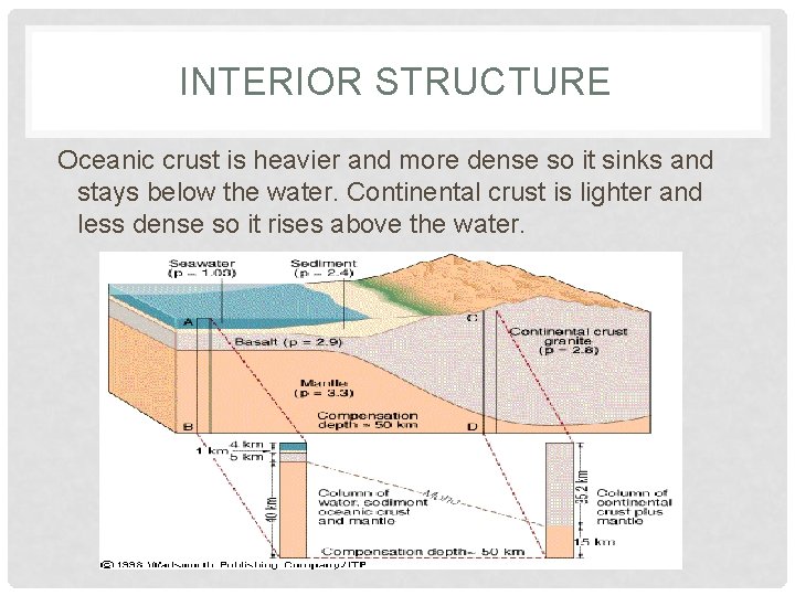 EARTHS INTERIOR TECTONICS EARTHQUAKES VOLCANOES INTERIOR STRUCTURE The