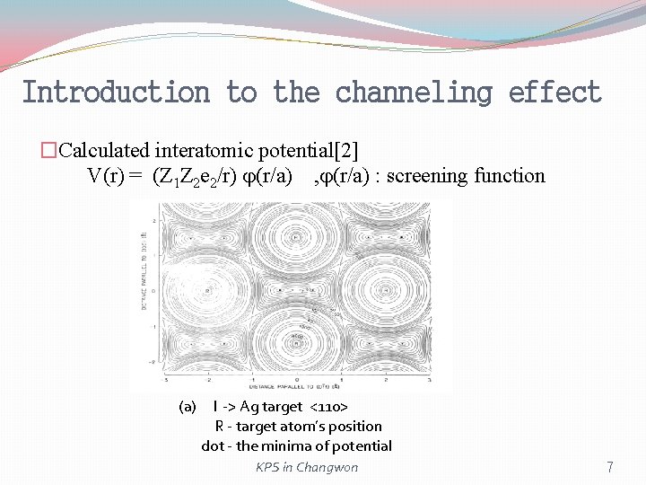 Channeling effect in nuclear events of Cs ITl