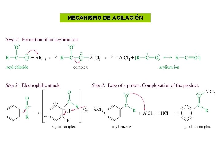 BENCENO ENERGA DE RESONANCIA AROMATICIDAD 4 N2 NAFTALENO