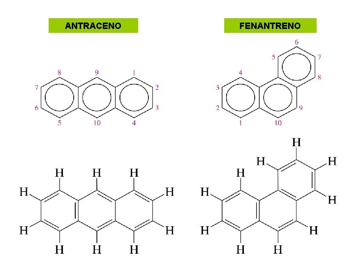 BENCENO ENERGA DE RESONANCIA AROMATICIDAD 4 N2 NAFTALENO