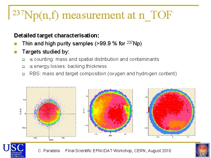 237 Npn f Cross Section new data impact