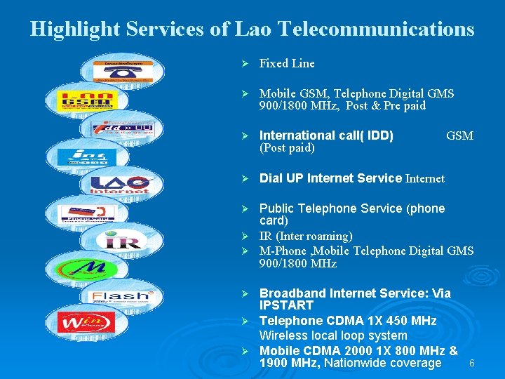 Prepared by Mr Souphol CHANTHAVIXAY Deputy manager of