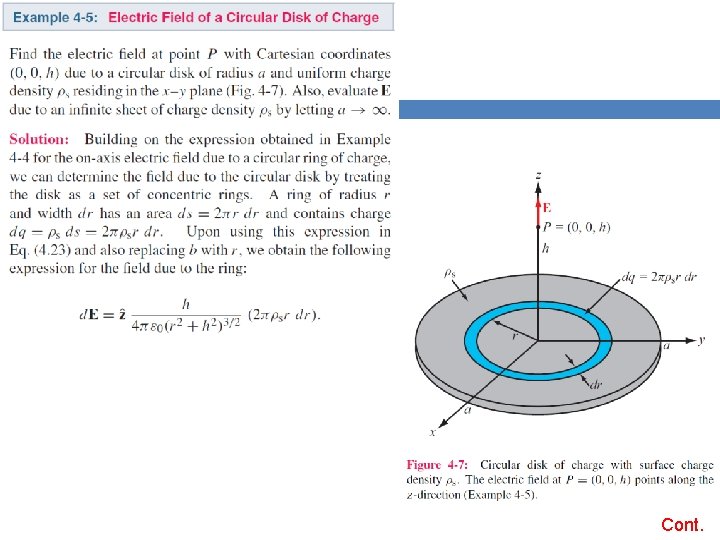 Chapter 4 Overview Maxwells Equations Charge Distributions Volume