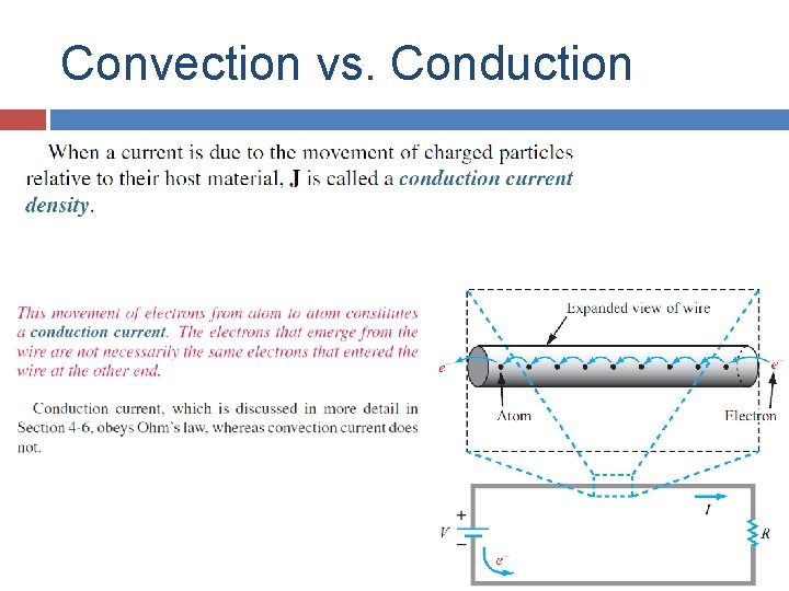Chapter 4 Overview Maxwells Equations Charge Distributions Volume