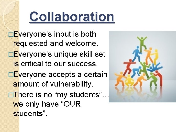 The Power of the PLC HHS Biology Angela