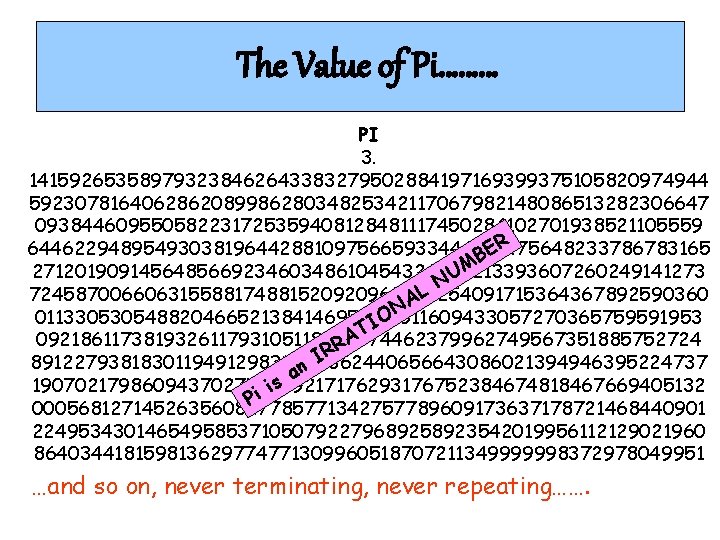Geometry 11 5 Circumference and Area of Circles
