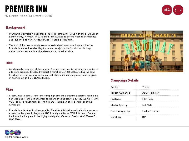 PREMIER INN A Great Place To Start 2016