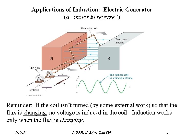 Applications of Induction Electric Generator a motor in