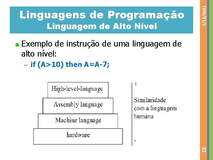 Cea Moraes Maro10 Introduo Programao 3122021 Contedo Algoritmos