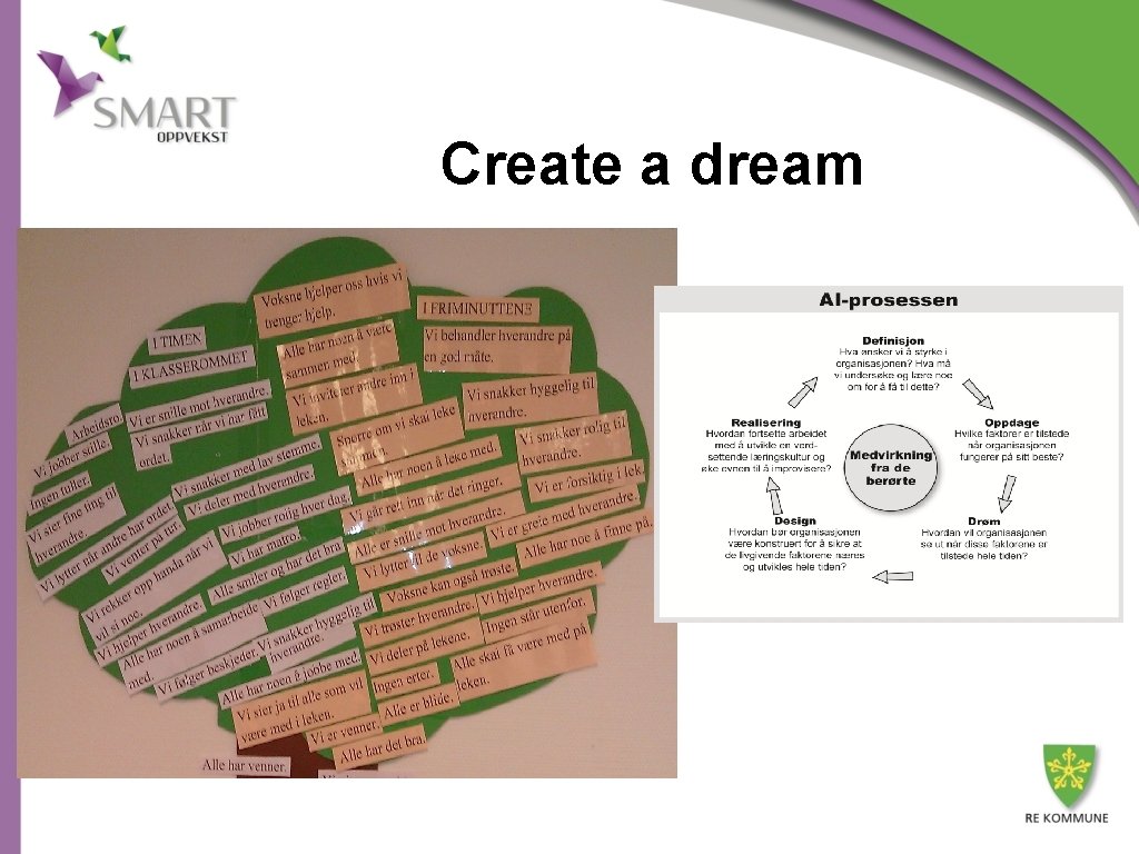 SMART upbringing How can we together create environment