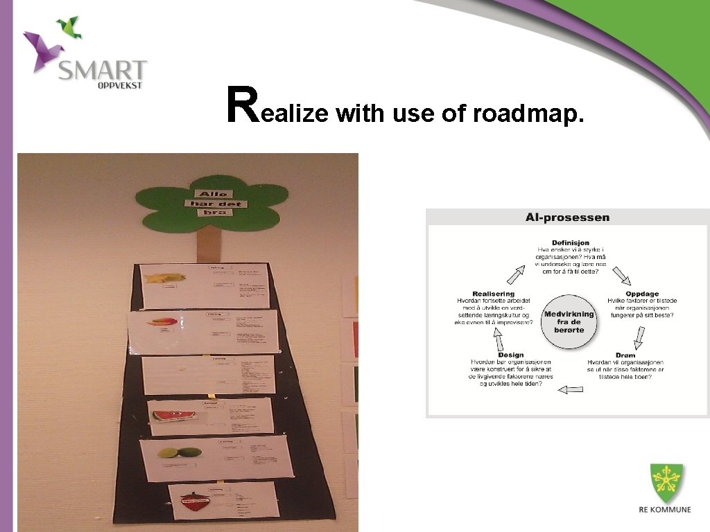 SMART upbringing How can we together create environment