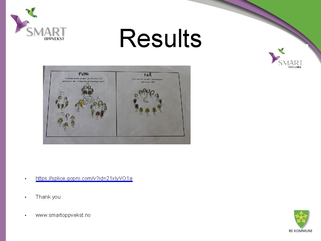 SMART upbringing How can we together create environment