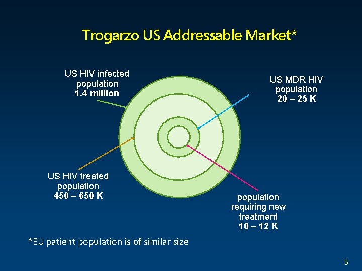 Tai Med Biologics Inc May 24 2018 1
