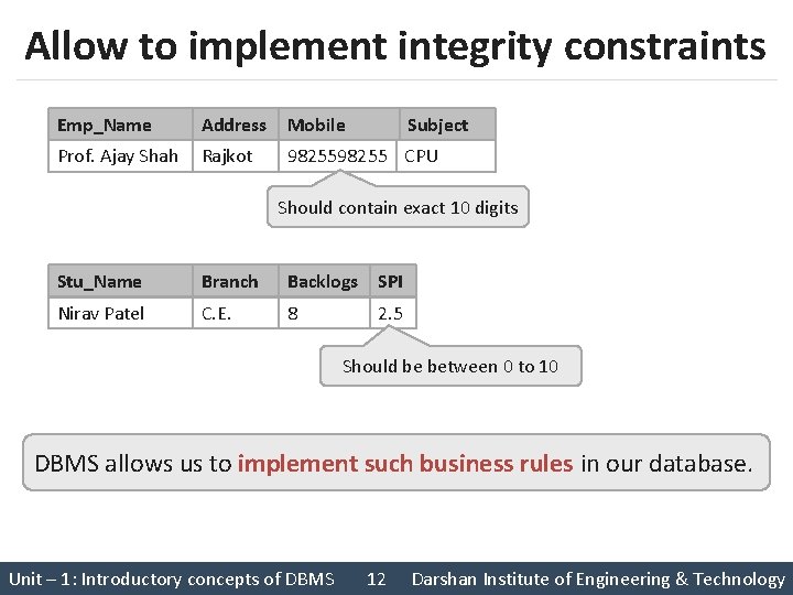 Unit 1 Introductory concepts of DBMS Prof Firoz
