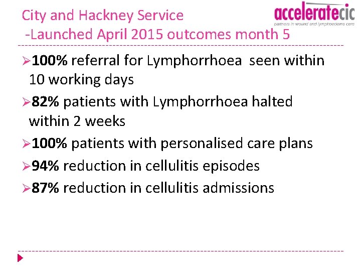 Managing Lower Limb Swelling Chronic Oedema and Lymphoedema