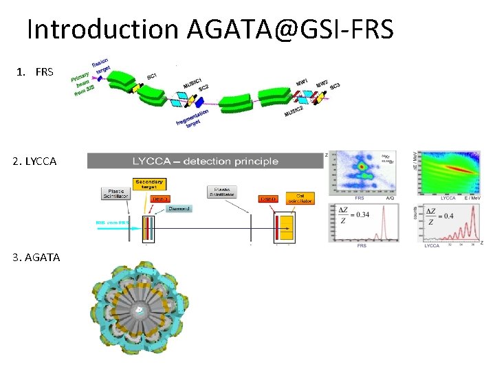 AGATA Performance Commissioning PRESPEC AGATA Commissioning WG Aim