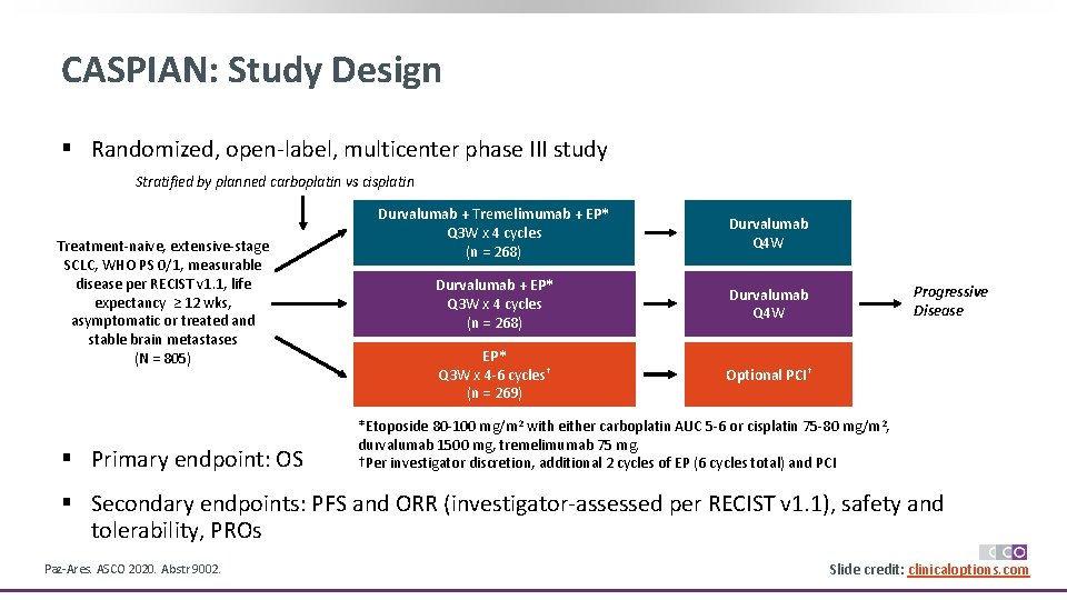 CASPIAN Phase III Study of Firstline Durvalumab Tremelimumab