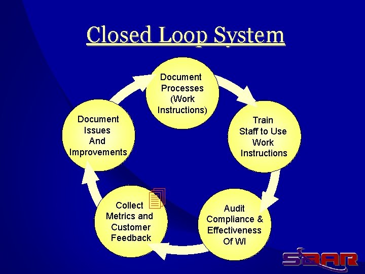 ISO 9001 2000 Quality System Training Rev NC