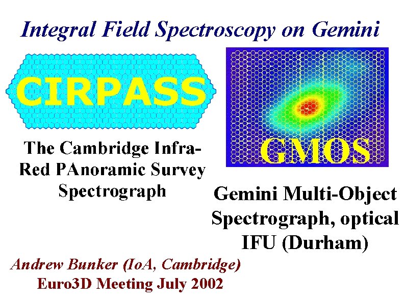 Integral Field Spectroscopy on Gemini GMOS Gemini MultiObject