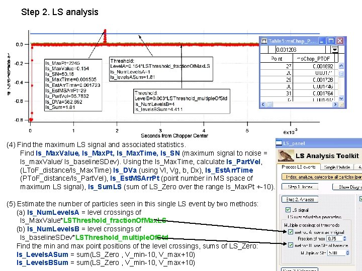 Sparrow Light Scattering LS Analysis Tool The first